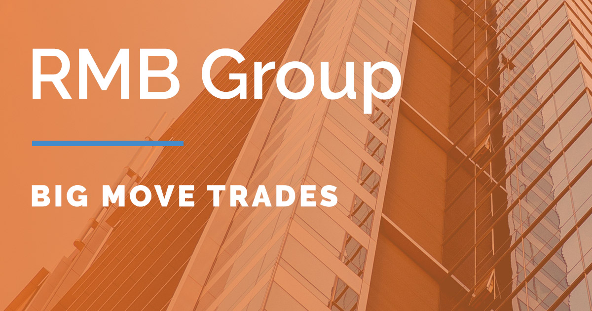 Managed Futures 101 (Part A) - RMB Group - Futures and Options ...